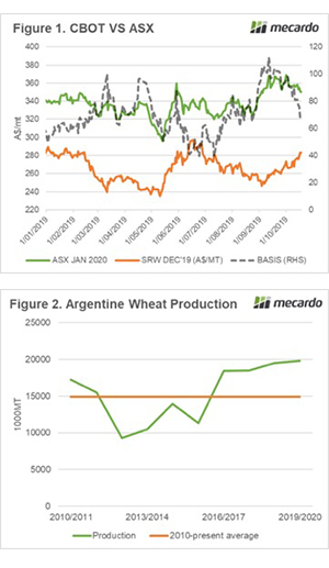 Lower production, lower prices - StockCo New Zealand